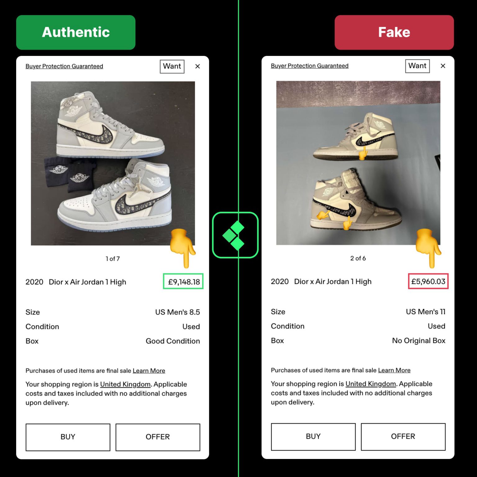 (2024) How To Spot Fake Jordans: The Official Guide