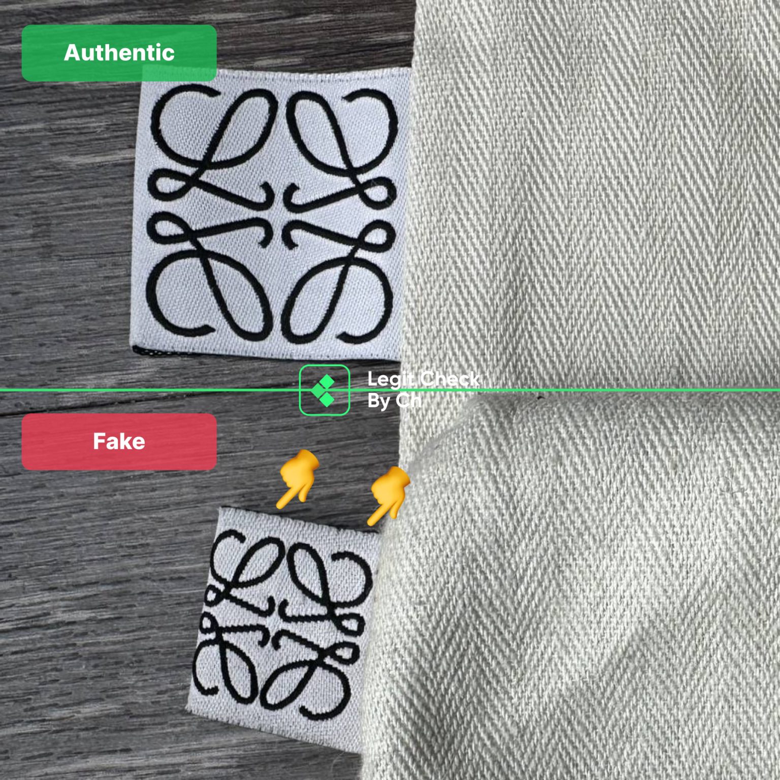 Loewe Authentication: How To Spot Fake Bags (With Pictures)